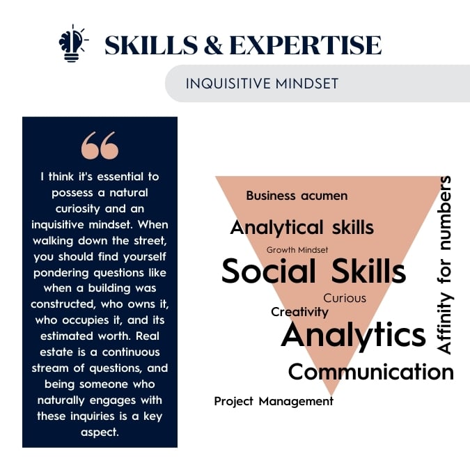 What is a real estate analyst? The complete career guide